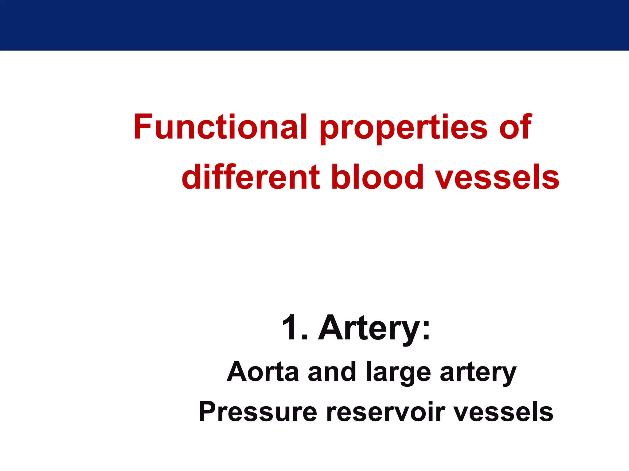 Hemodynamic principles ms limu monday 2017 | PPT