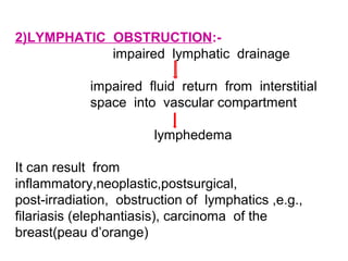 Hemodynamics 1 | PPT