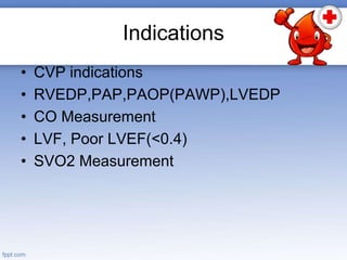 Hemodynamics | PPT