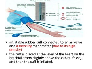 Hemodynamics | PPTX