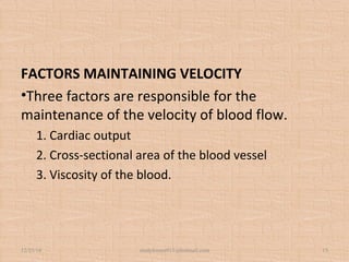 Hemodynamics, Circulation Schematic | PPT