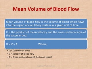 Hemodynamics, Circulation Schematic | PPT