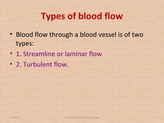 Hemodynamics, Circulation Schematic | PPT