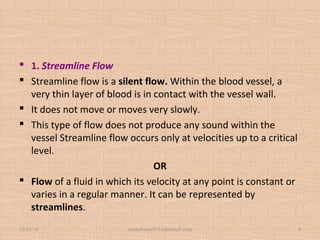 Hemodynamics, Circulation Schematic | PPT