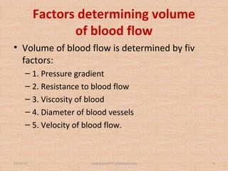 Hemodynamics, Circulation Schematic | PPT