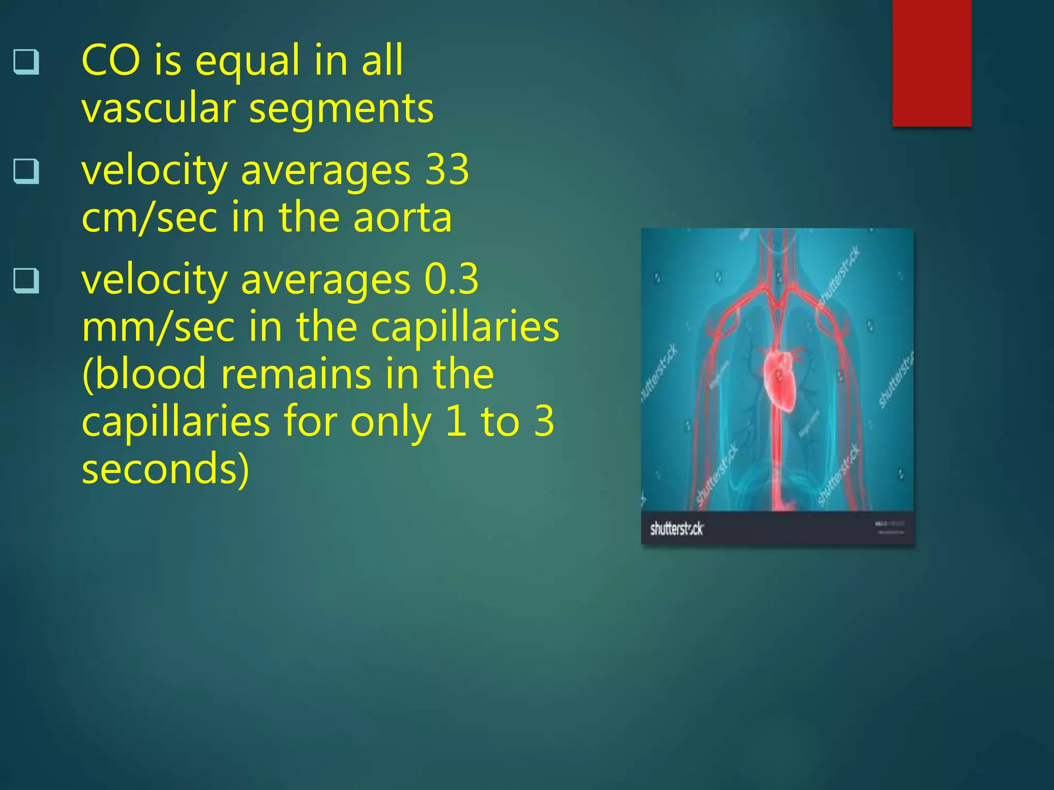 Hemodynamics over view of circulation | PPT