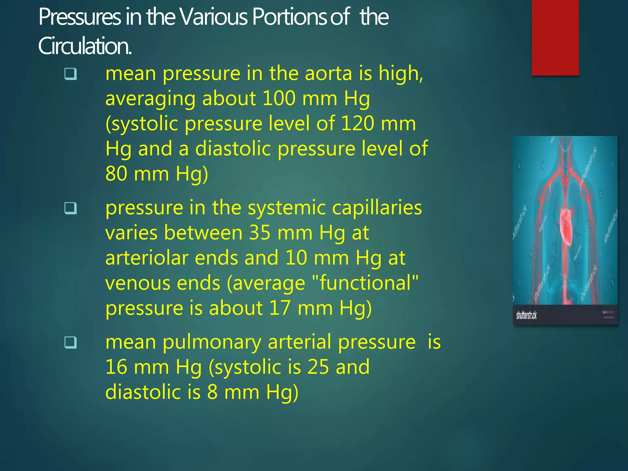 Hemodynamics over view of circulation | PPT