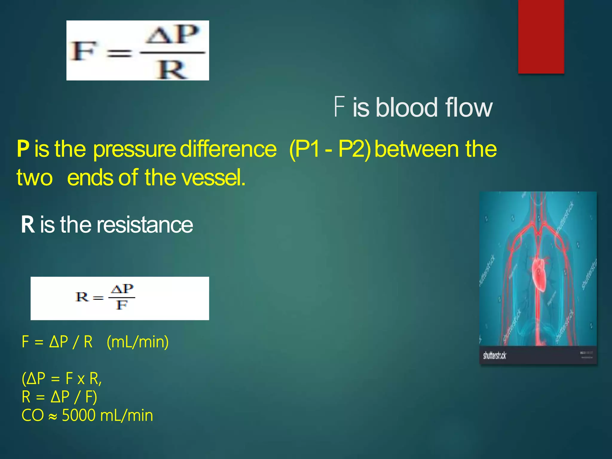 Hemodynamics over view of circulation | PPT