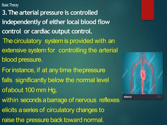 Hemodynamics over view of circulation | PPT | Heart and Cardiovascular ...