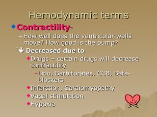 Hemodynamics Basic Concepts | PPT