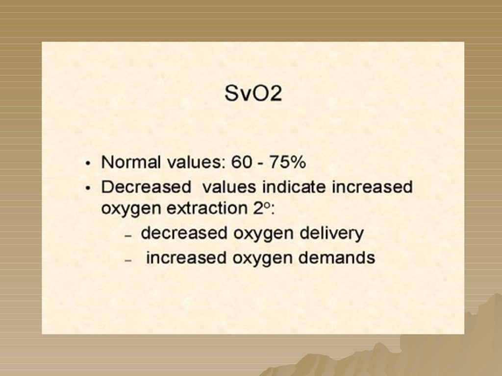 Hemodynamics Basic Concepts