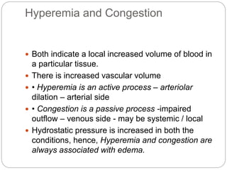 Hemodynamics congestion & hyperemia | PPTX