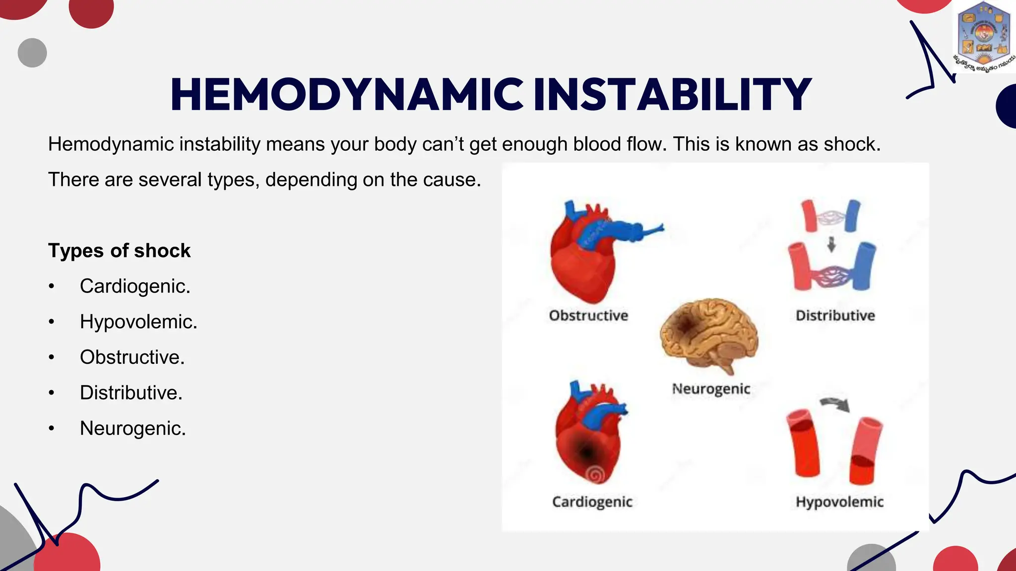 hemodynamics and electrophysiology of heart.pptx