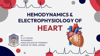 hemodynamics and electrophysiology of heart.pptx