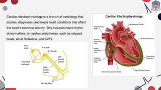 hemodynamics and electrophysiology of heart.pptx