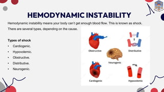 hemodynamics and electrophysiology of heart.pptx