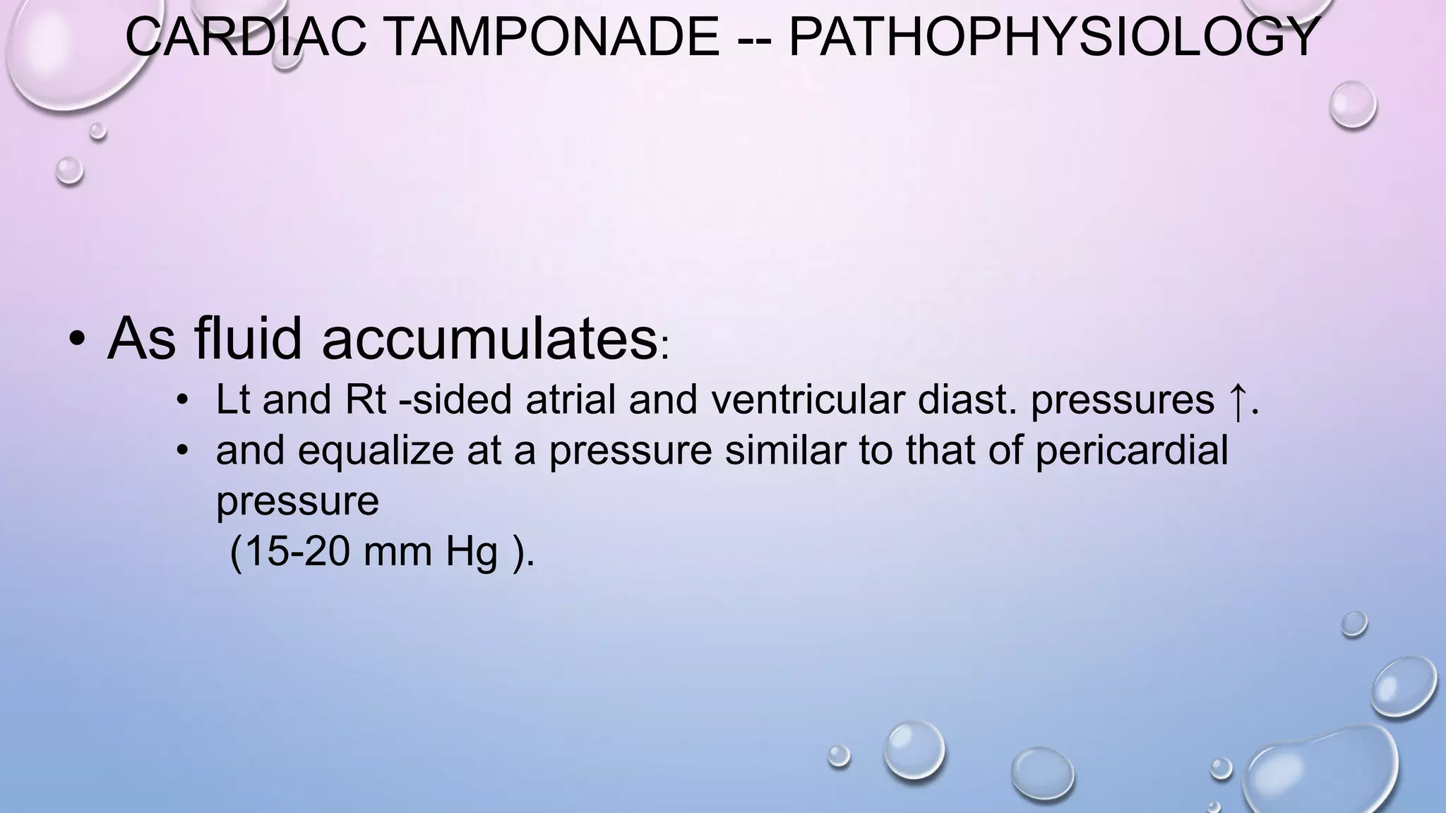 Hemodynamics of cardiac tamponade, constrictive pericarditis ...