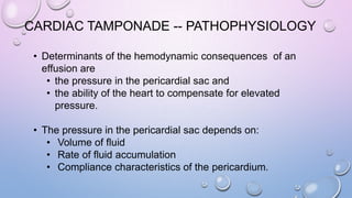 Hemodynamics of cardiac tamponade, constrictive pericarditis ...