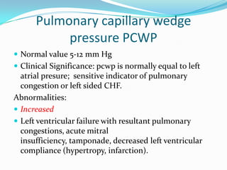 Hemodynamics presentation | PPTX