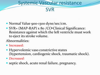 Hemodynamics presentation | PPTX