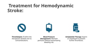 Neurology Hemodynamic stroke brain stroke | PPT