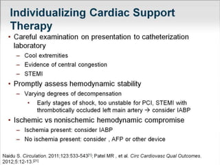 Hemodynamic support in pci | PPT