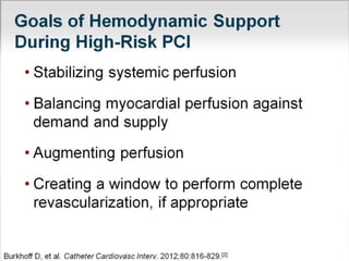 Hemodynamic support in pci | PPT