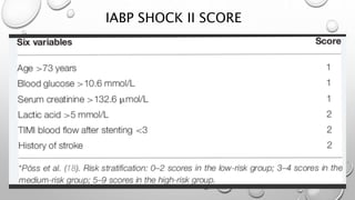 hemodynamic support in STEMI.pptx | Heart and Cardiovascular Diseases | Diseases and Conditions