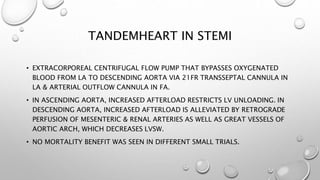 hemodynamic support in STEMI.pptx | Heart and Cardiovascular Diseases ...