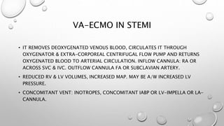 hemodynamic support in STEMI.pptx | Heart and Cardiovascular Diseases ...