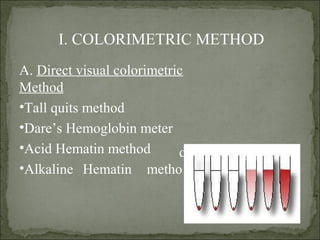 Hemoglobin | PPT