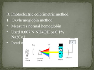 Hemoglobin | PPT