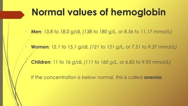 Hemoglobin | PPT