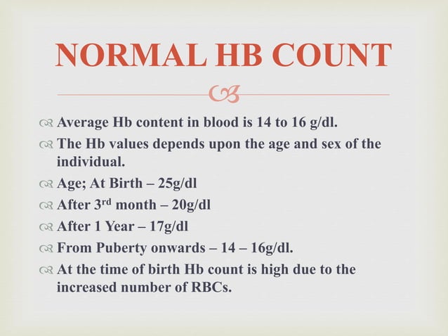 Hemoglobin Synthesis | PPTX | Chemistry | Science