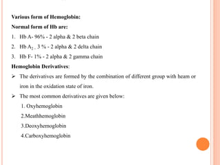 Hemoglobin | PPTX