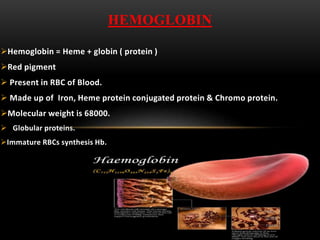 Hemoglobin | PPTX