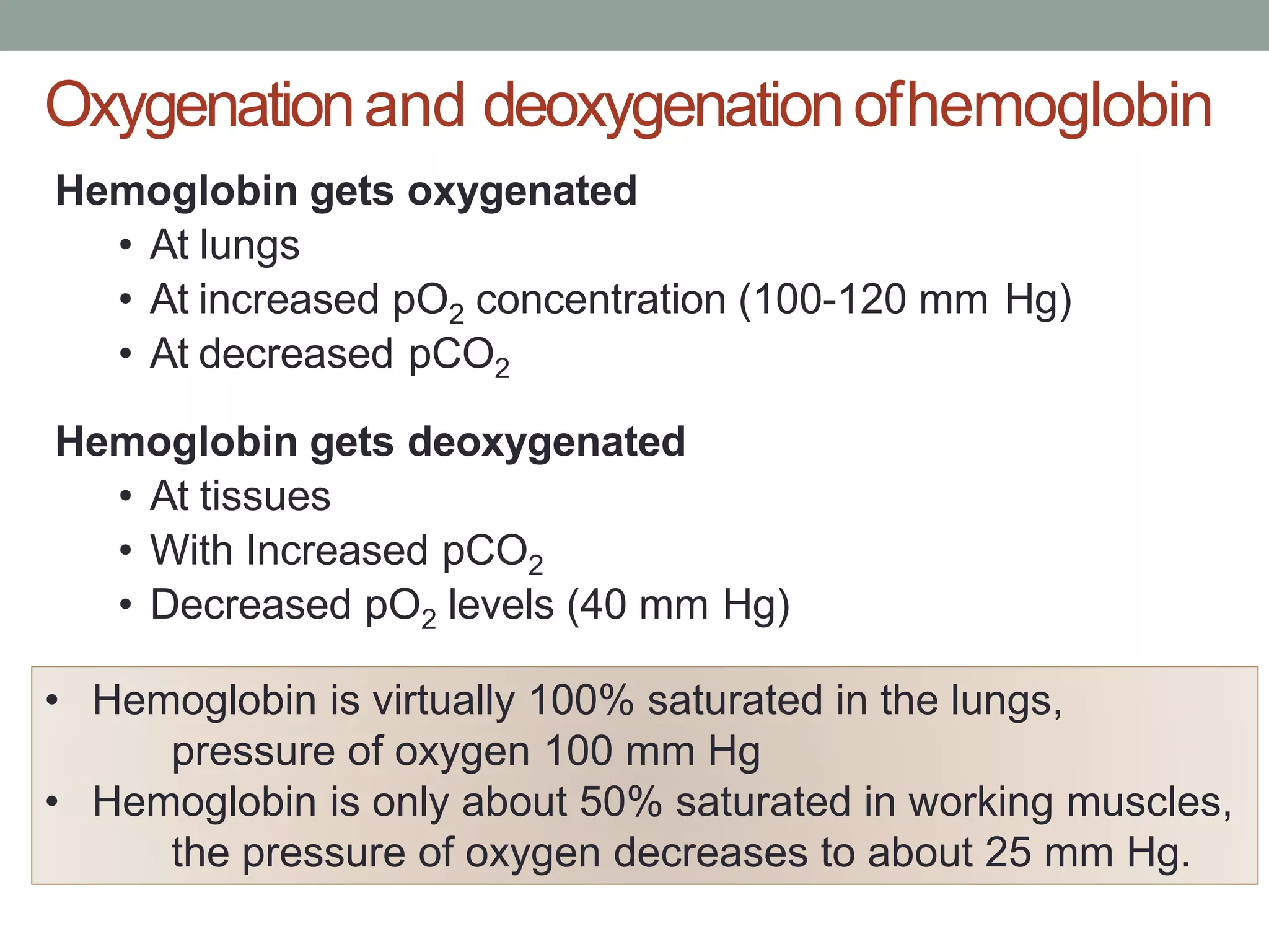 Chemistry and function of Hemoglobin | PPTX