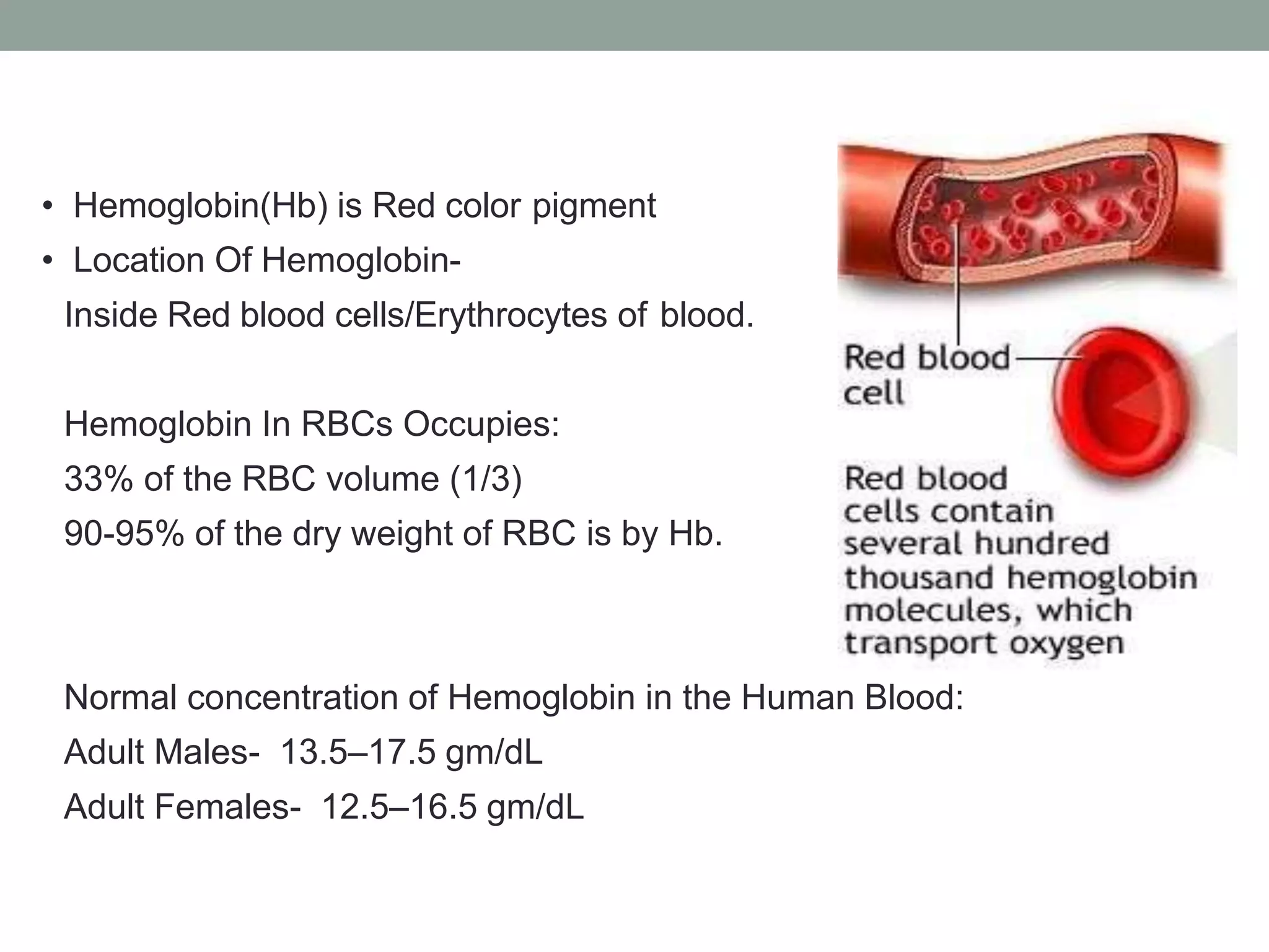 Chemistry and function of Hemoglobin | PPTX
