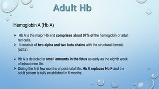 Hemoglobin.pptx