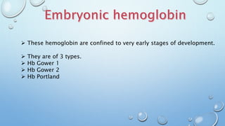 Hemoglobin.pptx
