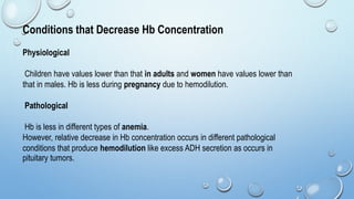 Hemoglobin.pptx