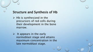 Hemoglobin.pptx