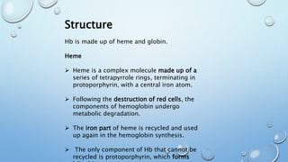 Hemoglobin.pptx