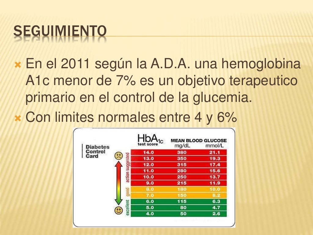 Hemoglobina glicosilada, glucosilada