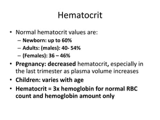 Hemoglobin and hematocrit determination | PPTX