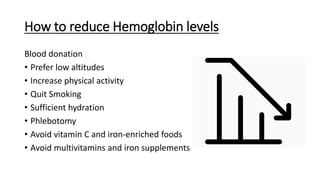 Hemoglobin and Level of Hemoglobin Required in the Body | PPTX