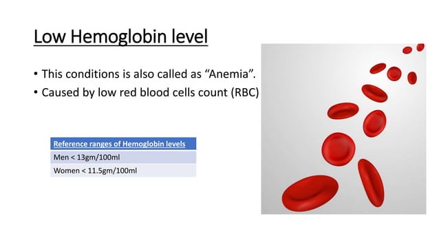 Hemoglobin and Level of Hemoglobin Required in the Body | PPT