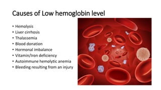 Hemoglobin and Level of Hemoglobin Required in the Body | PPTX