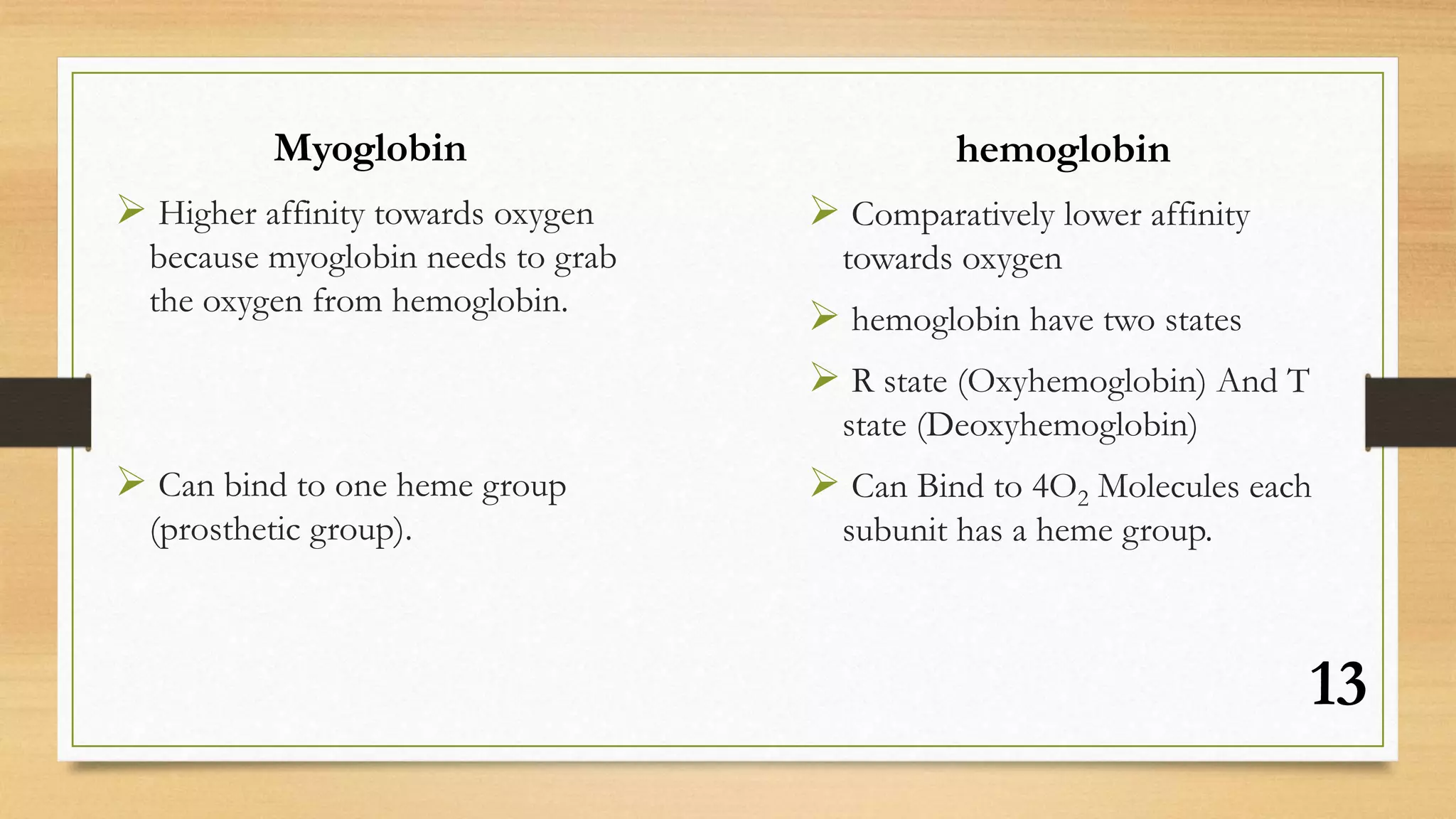 Hemoglobin and myoglobin | PPTX | Blood Disorders | Diseases and Conditions