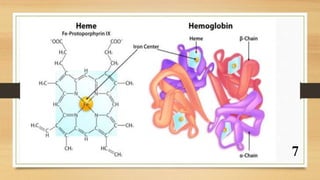 Hemoglobin and myoglobin | PPTX